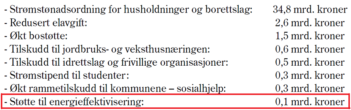 Bård Baardsen's Threads – Thread Reader App