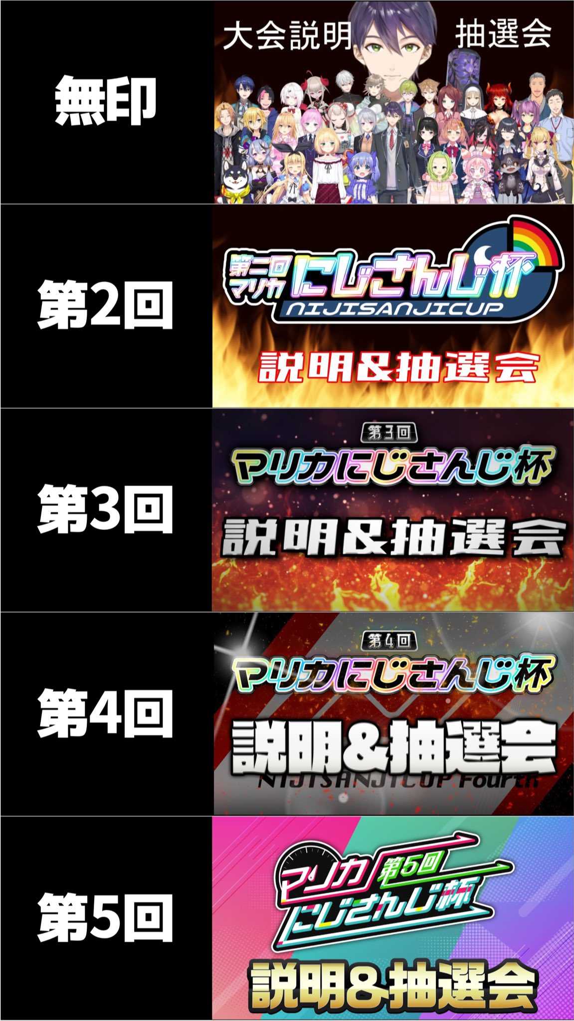 suu. on Twitter: "【 #マリカにじさんじ杯 歴代説明&抽選会色々まとめ】 画像タップ推奨,リプ欄にまとめ画像あり https://t.co/D6BNiBA3xB" / Twitter