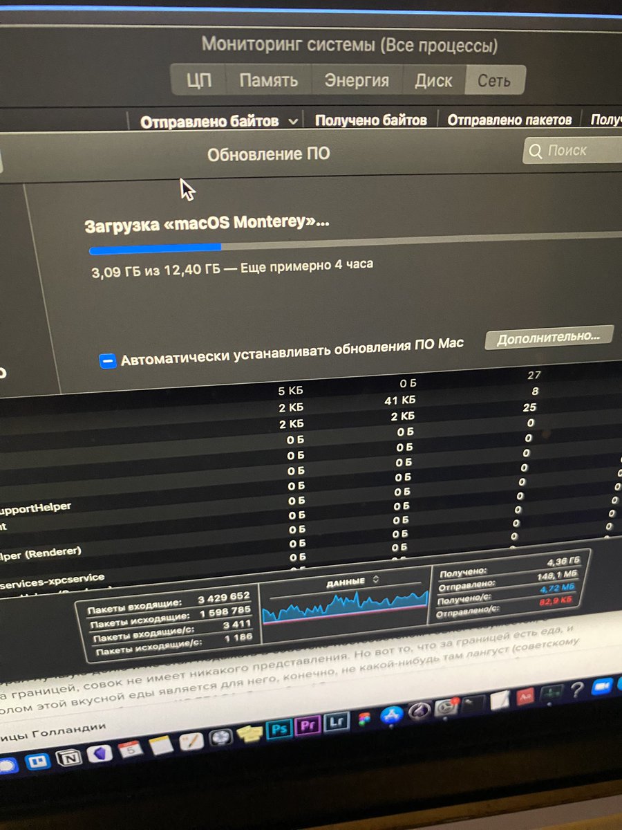 Mikhail Pletnev's Threads – Thread Reader App
