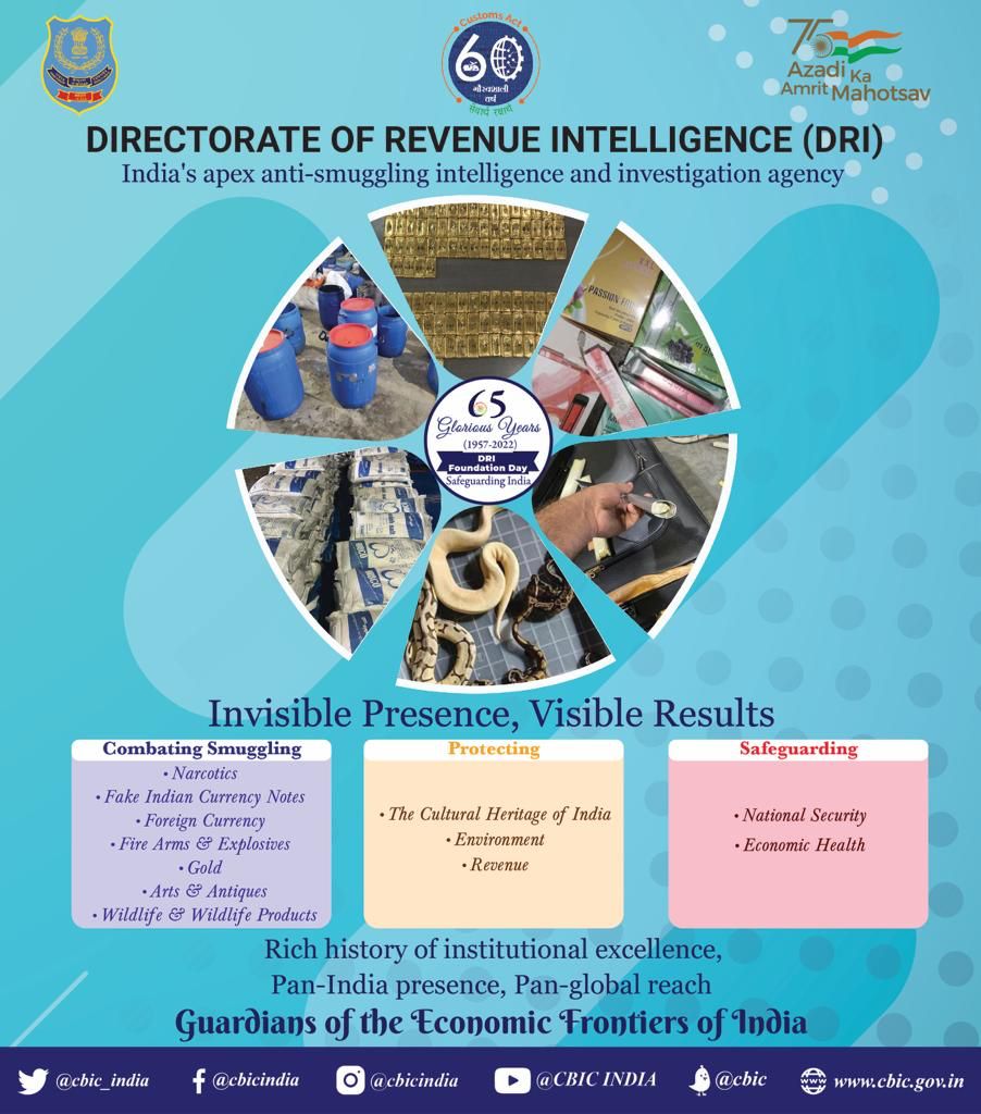 Delhi Customs on Twitter: "RT @officeofPCM: Directorate of Revenue Intelligence (DRI ...