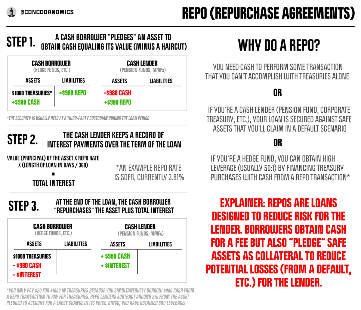 Markets continue to tumble as liquidity wanes, but trillions of dollars ...