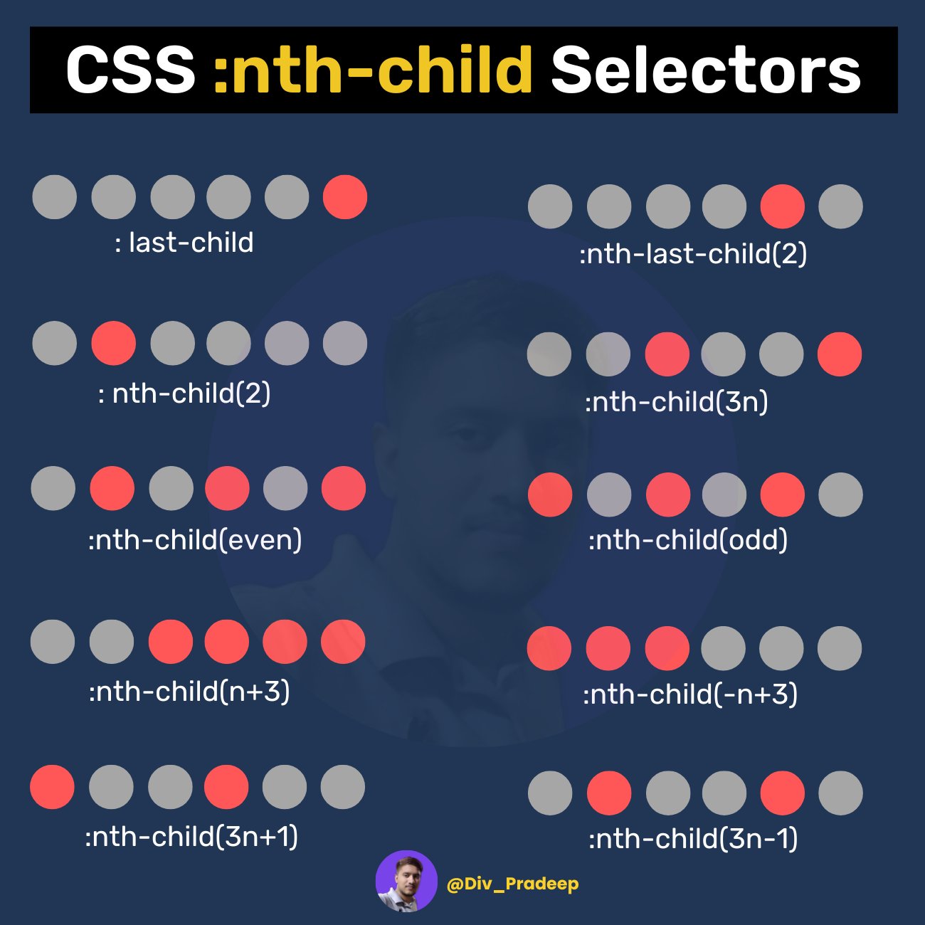 lalaagi.jualan (@lalaagi_belajar) / Twitter