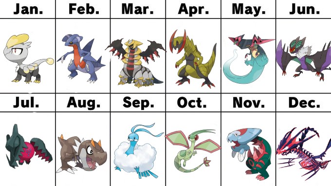 Pokemon Dragon Type Names