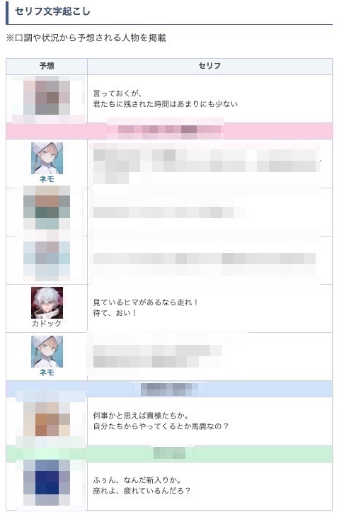 FGO攻略班@AppMedia on Twitter: "【2部7章ティザーPV予想】 ティザーPV内のセリフを文字起こし(キャラは予想)したり、気になる状況をまとめました！ 発表された ...