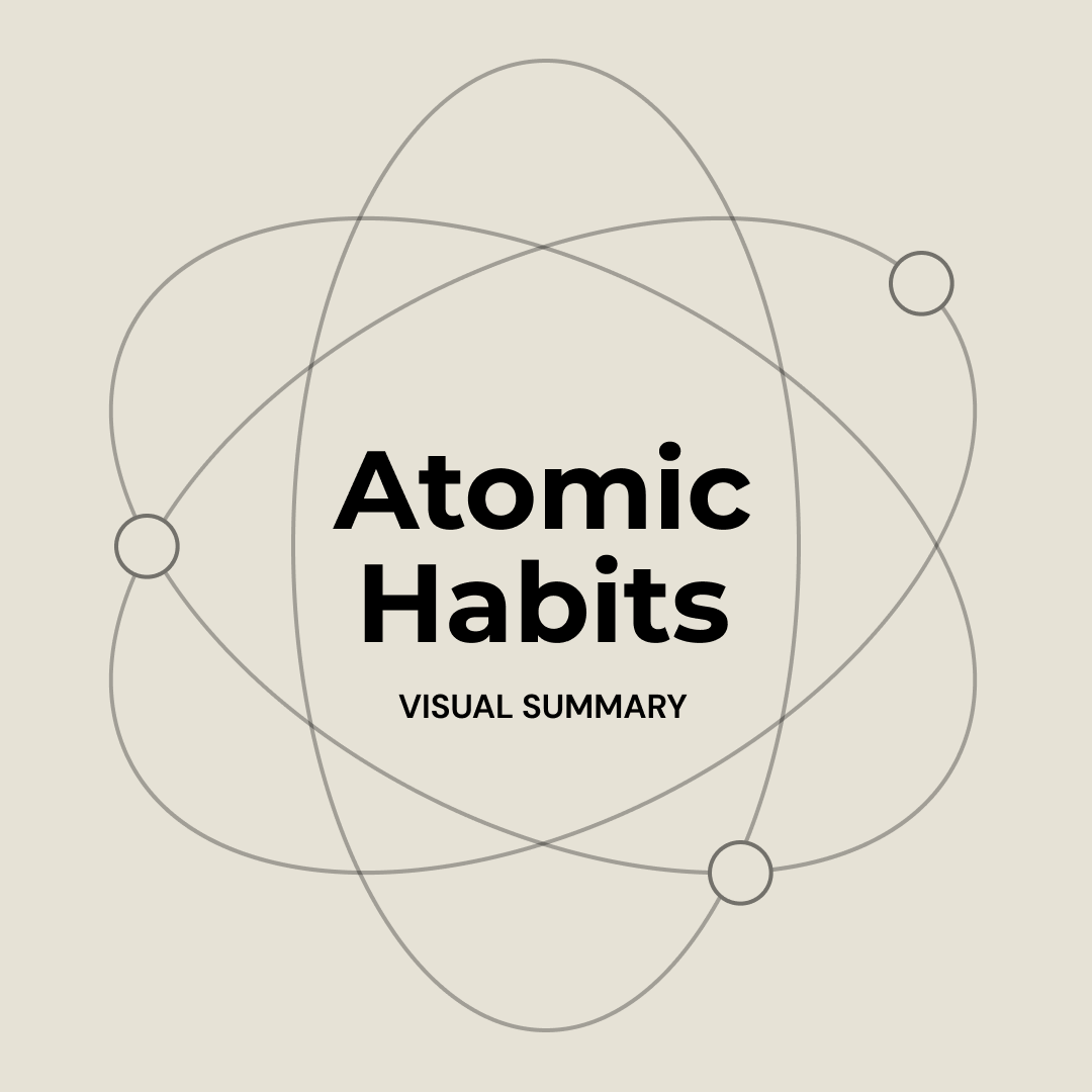 ⚛️“Atomic Habits” by @JamesClear //short visual summary - Thread from Drex⚡️ @drex_dsgn - Rattibha