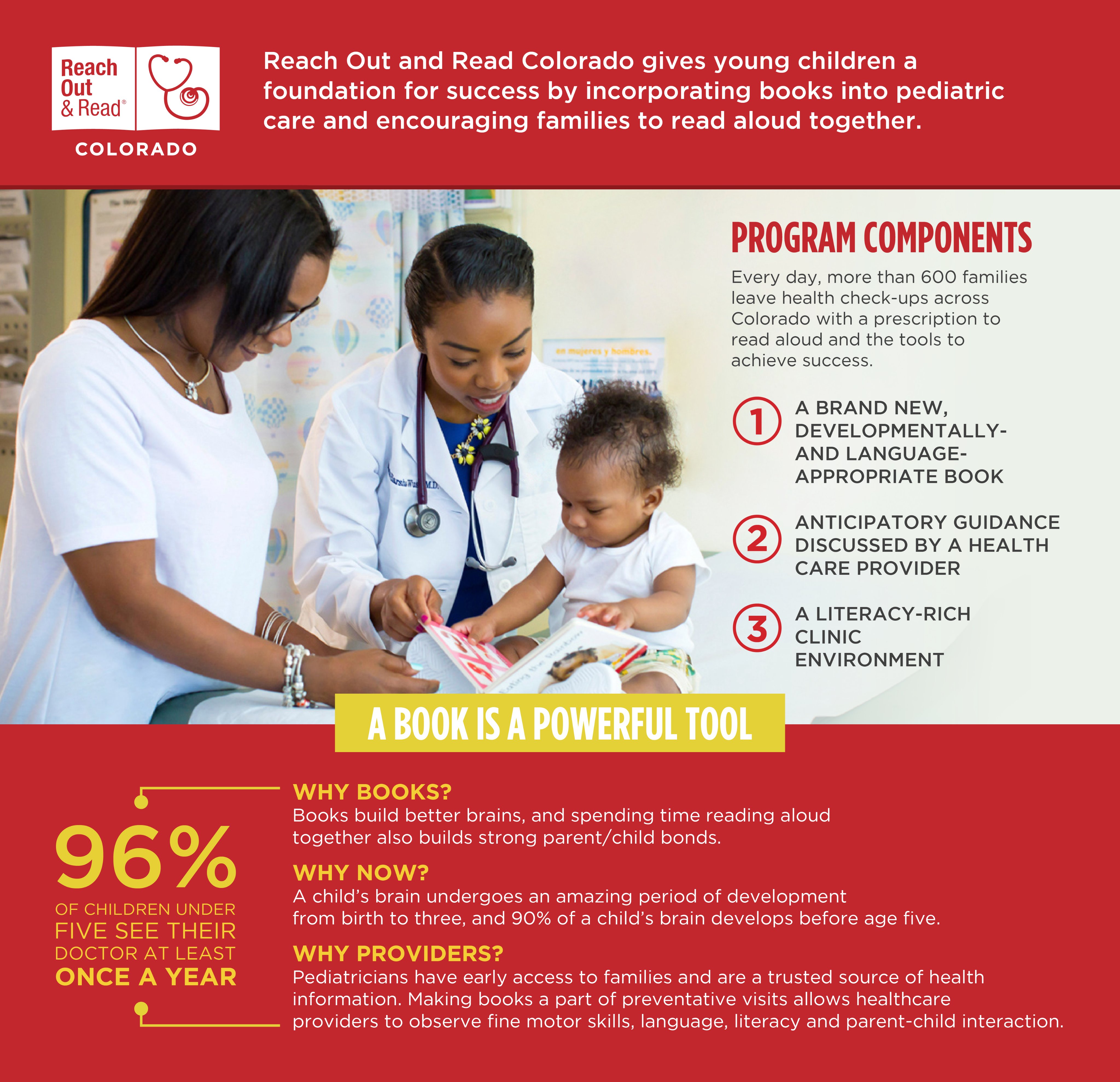 Reach Out & Read CO (@ReachOutReadCO) / Twitter