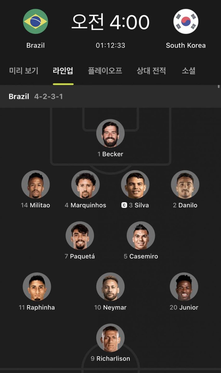인스티즈(instiz) on Twitter: "[정보/소식] 브라질 선발 라인업 https://instiz.net/name_enter/85959741…"