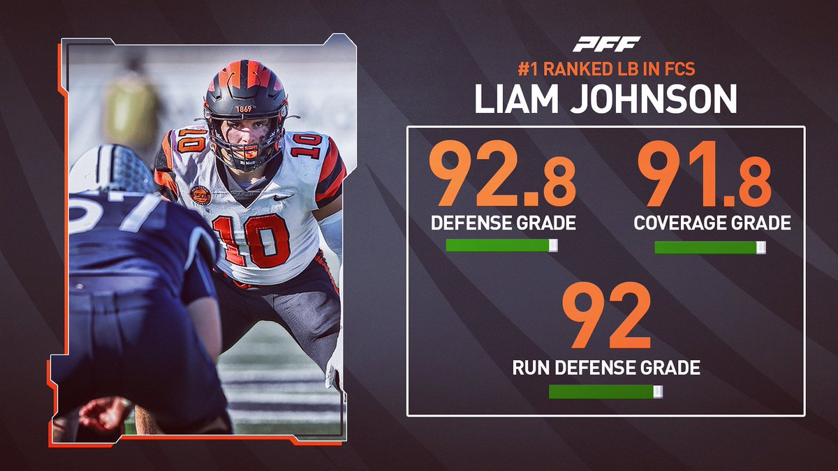 For Andy Aurich, It Was Forever Until Dawn | Tigers Football