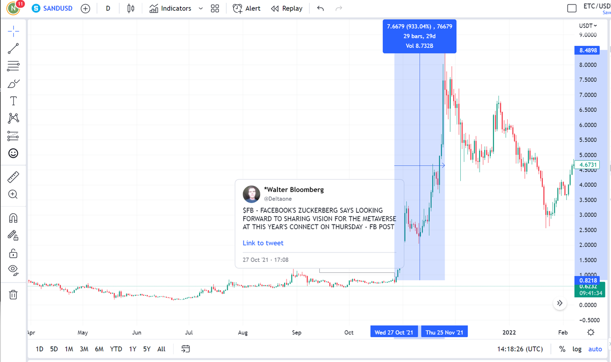 To all my new followers who have joined the past few weeks, aren't ...