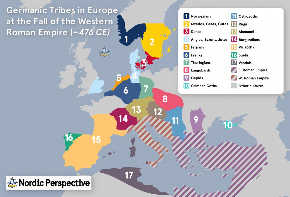 Germanic Tribes Roman Empire
