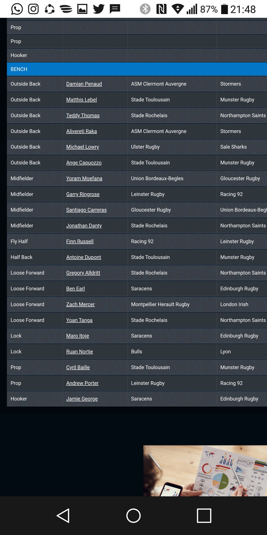 Kobus Hattingh on Twitter: "@FantasyRugDraft #ratemydraft https://t.co/BSB0rlDlBY" / Twitter