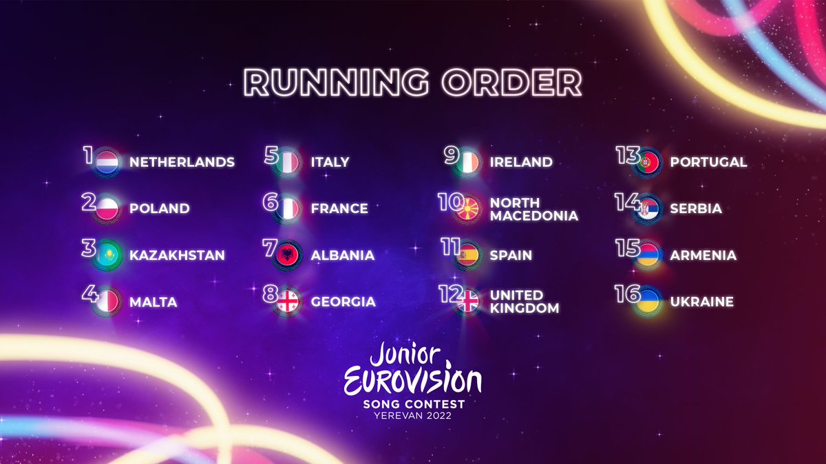 Eurovisión RTVE on Twitter: "RT @EurovisionJr: We have the magical running order! 🥳 Here's how ...