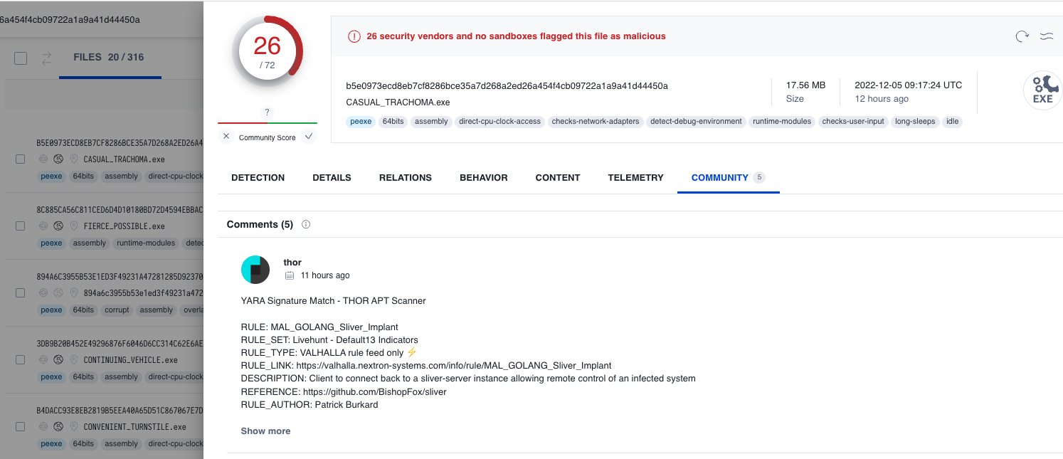 Jazi on Twitter: "@malwrhunterteam @Shadowserver Interesting find! Probably it is Silver ...