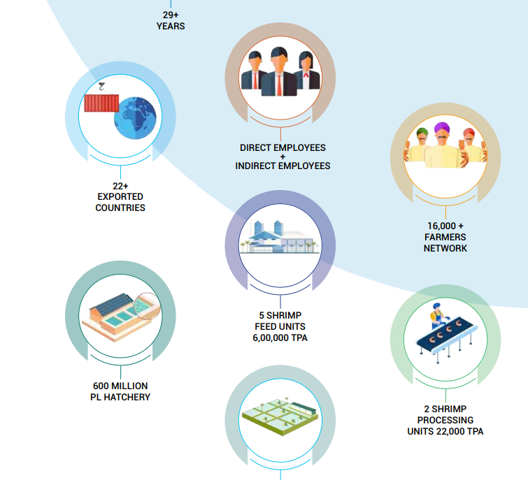 Thread by @AdityaD_Shah on Thread Reader App – Thread Reader App