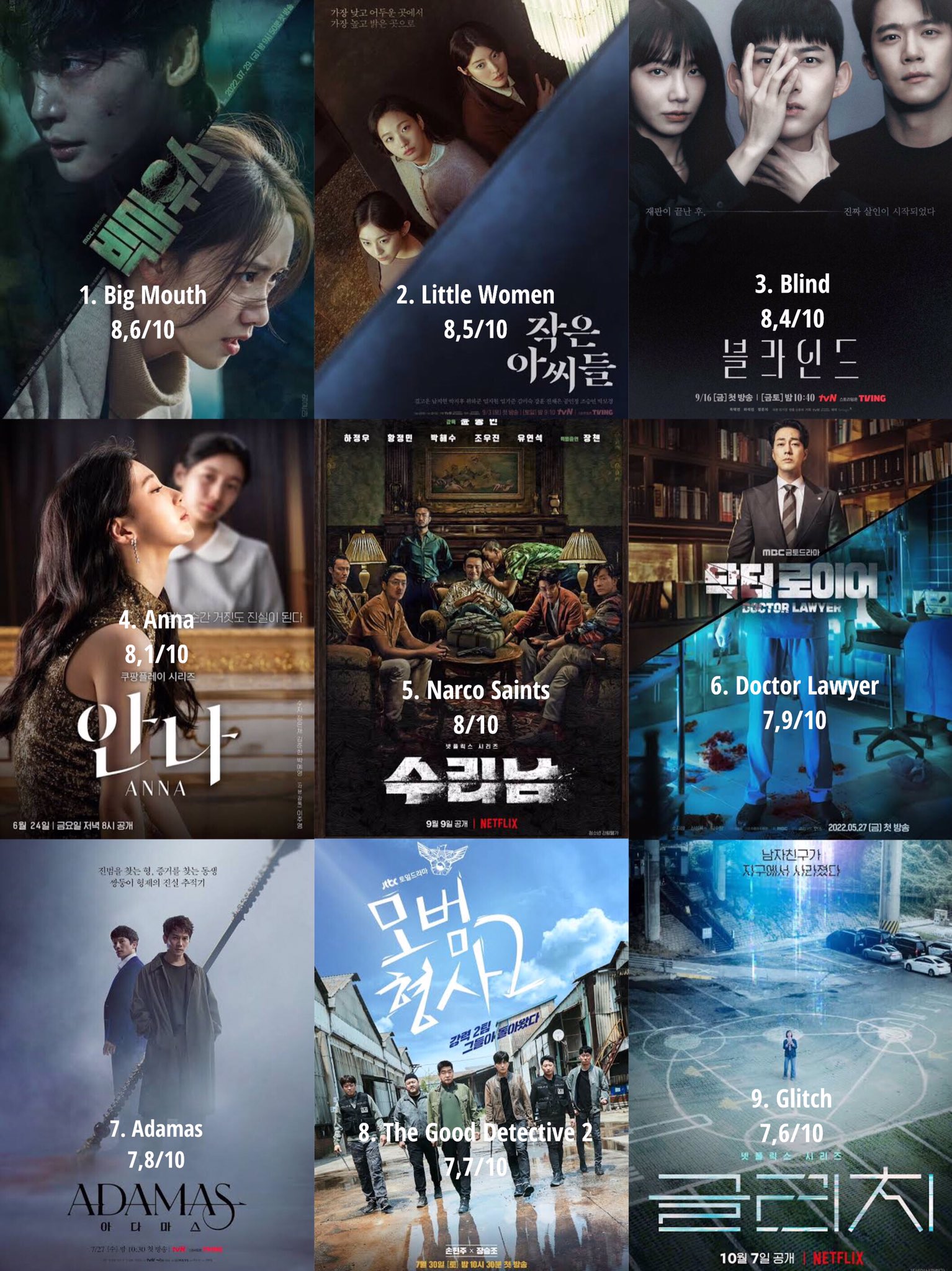 K-Drama Menfess on Twitter: "Pecinta •kdm• dark mari merapat. Ini dia 9 drama thriller 2022 ...