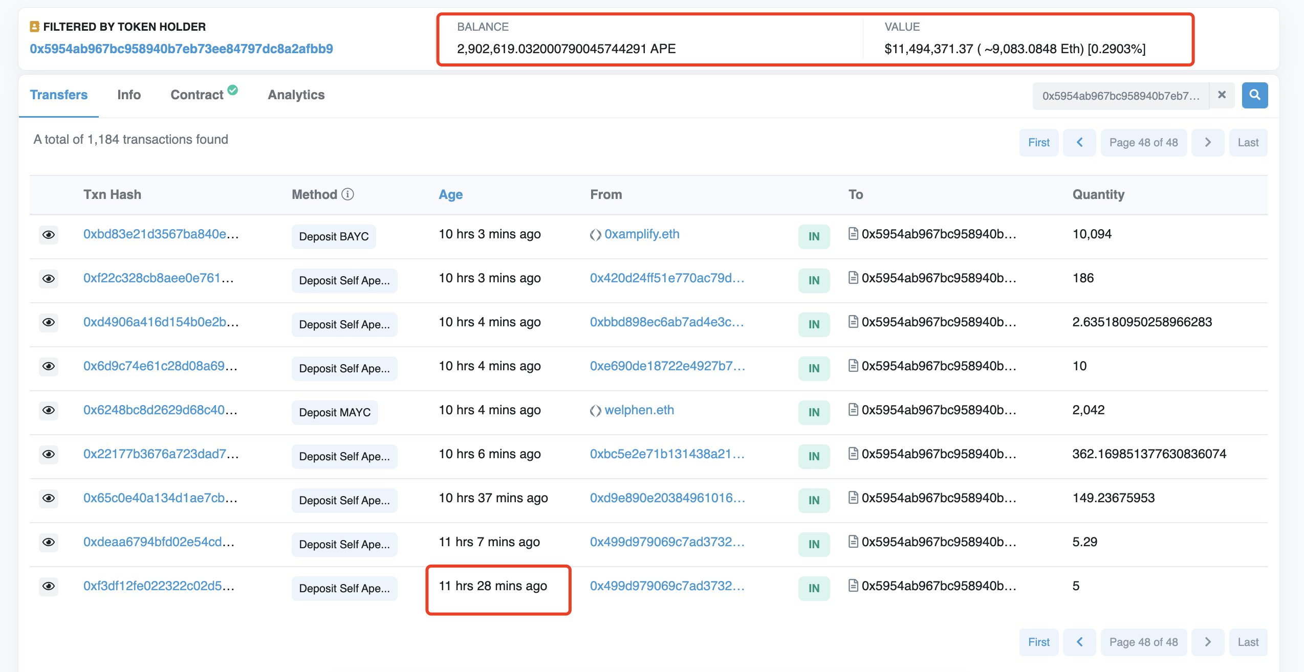 Lookonchain on Twitter: "1/ APE staking started 11 hours ago, and as of now, 2.9M $APE ($11.5M ...