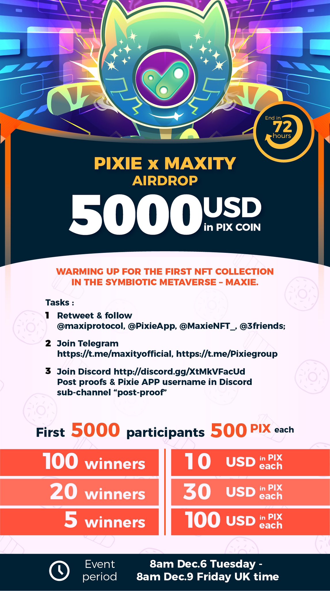 Max Protocol (@maxiprotocol) / Twitter