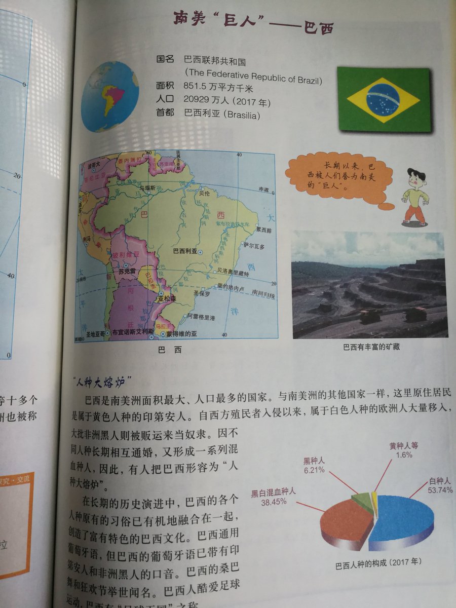 How does the 6th grade geography textbook in Shanghai introduce the ...