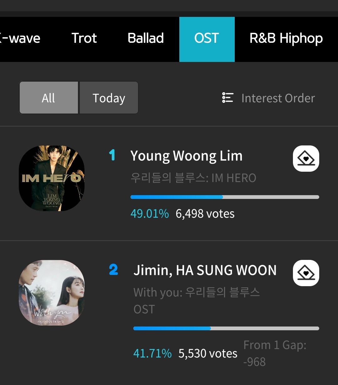 BTS Voting Brigadeˢᵉᵛᵉⁿ on Twitter: "Please vote for Jimin here since he's the only one ...