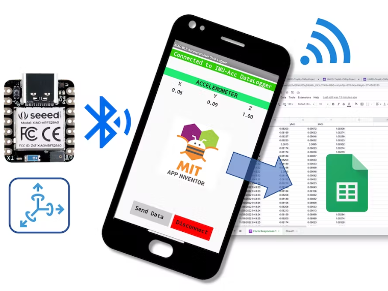 Seeed Studio on Twitter: "Project"Sensor DataLogger" by @mjrovai can collect low-frequency data ...