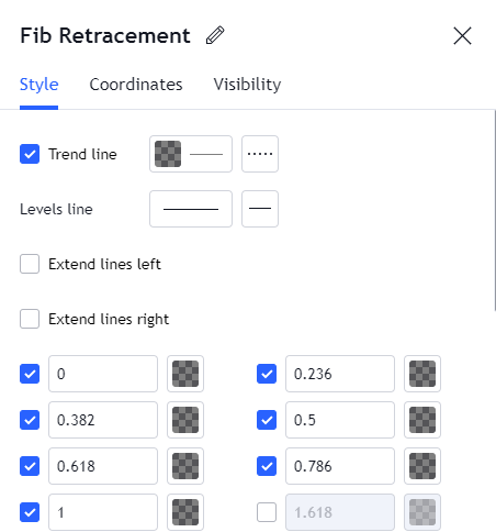 The Fibonacci Tools 🧵 The Fibonacci tools are used by traders to create ...