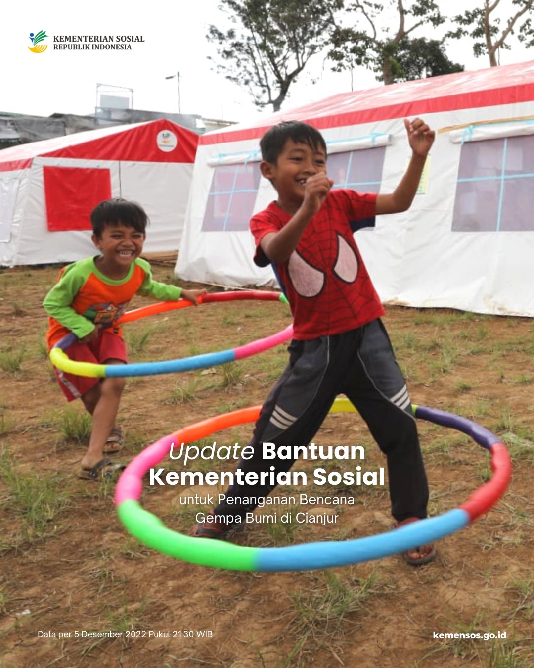 Pusdatin Kesos (@PusdatinKesos) / Twitter