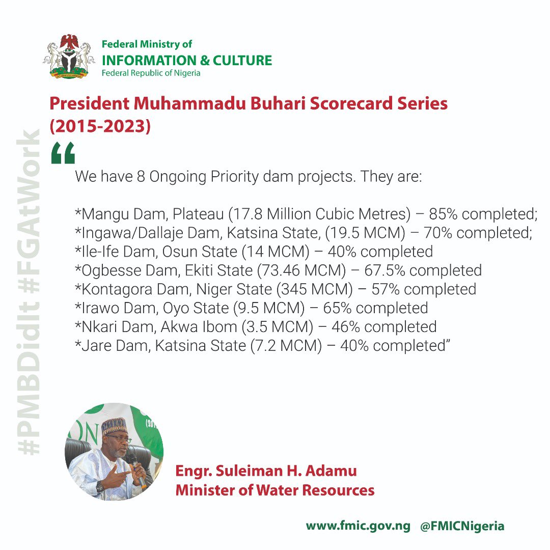 President @MBuhari Scorecard Series (2015-2023) featuring Minister of ...