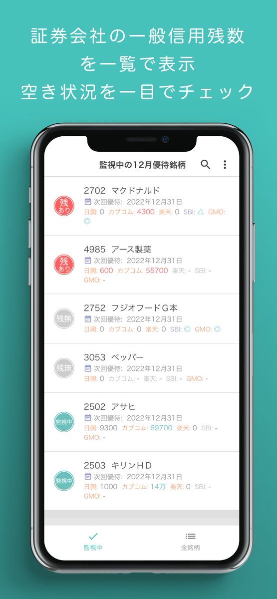 ポンコ On Twitter Rt Kuma 9986 各証券会社の一般信用残数を一覧表示 And 定期監視して通知するアプリ「一般信用