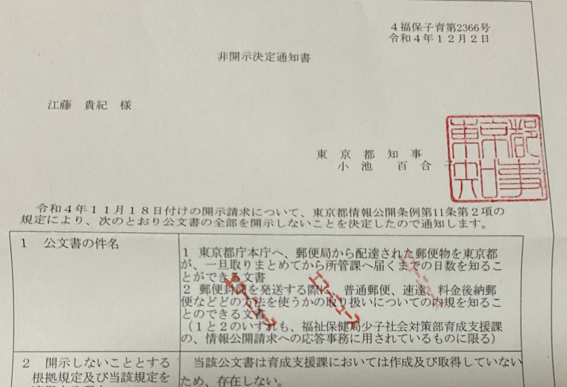 音無ほむら（2次元美形ジャーナリスト on Twitter: "【更新】「Colaboの分析」（32） https://t.co/nsjsKQjO1y 仁藤夢乃氏関係の情報公開請求で、やたらと ...