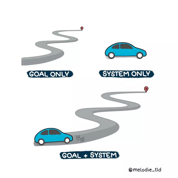 16 Powerful Visuals About Psychology & Life 1. - Thread from Mind ...