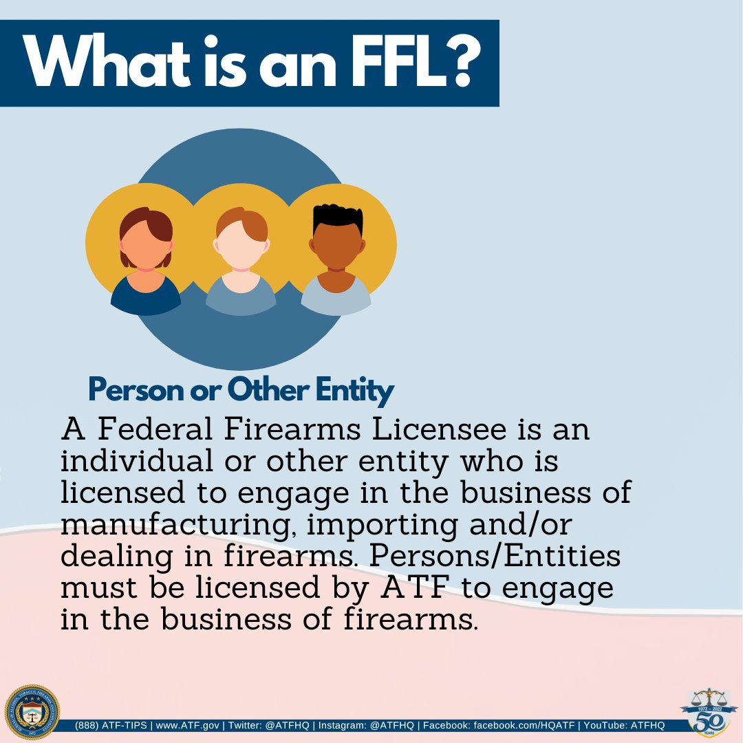 Federal Firearms License Logo