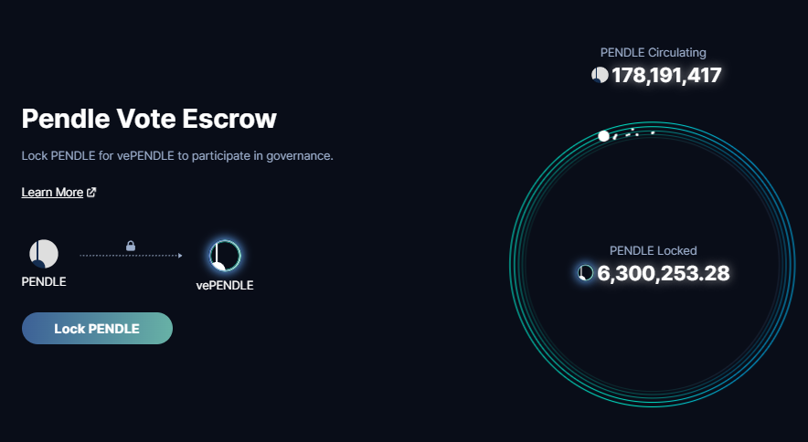 Pendle V2 has been out for over a week and we aren't kidding when we say it's for everyone, even ...