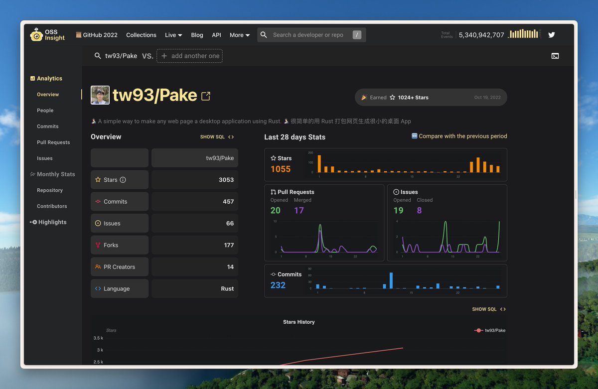 Tw93 on Twitter: "#工程师工具 看到一个很牛逼的 Github 洞察工具「OSS Insight」，通过分析 Github 50多亿事件，提供了实时查看和分析 GitHub ...