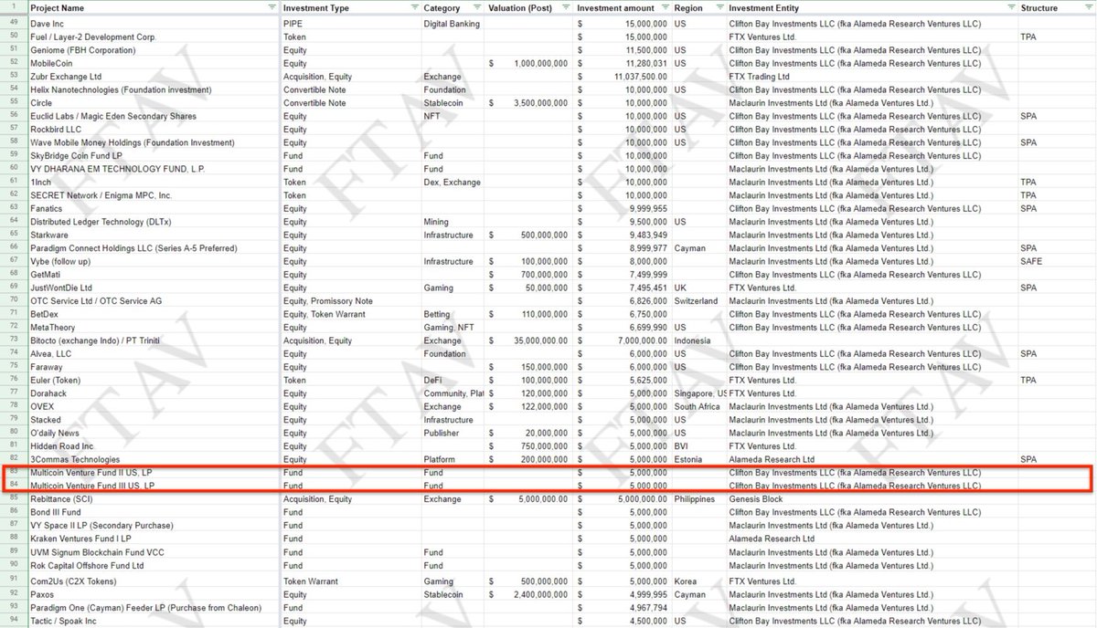 Thread by @TechFlowPost on Thread Reader App – Thread Reader App