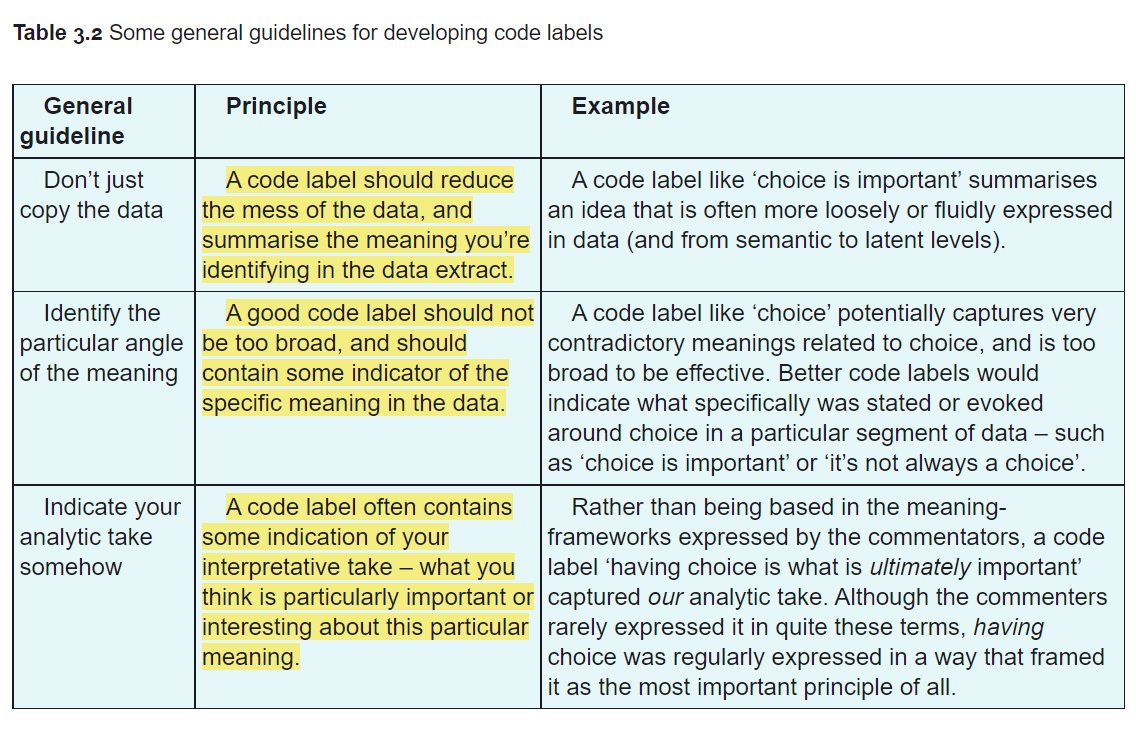 The Coding Phase Of Thematic Analysis Dr Andrew Huang S Blog