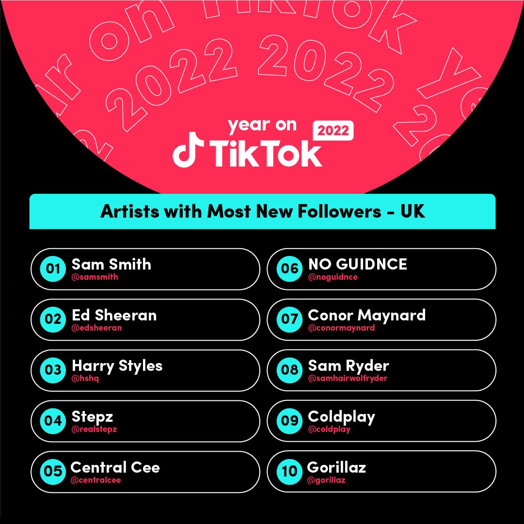 Tweets with replies by Ed Sheeran HQ (@edsheeran) / Twitter Tweets with replies by Ed Sheeran HQ (@edsheeran) / Twitter