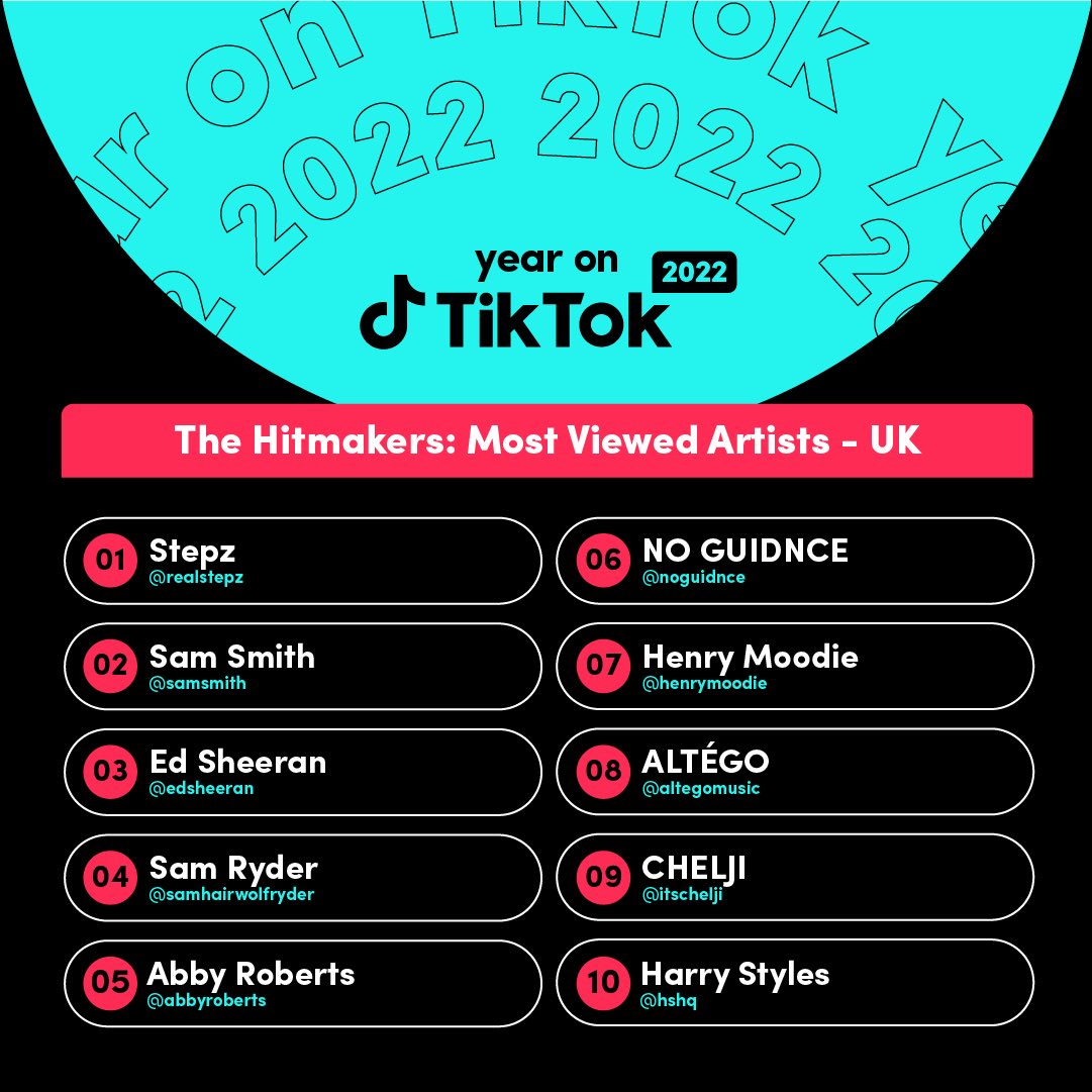 Tweets with replies by Ed Sheeran HQ (@edsheeran) / Twitter Tweets with replies by Ed Sheeran HQ (@edsheeran) / Twitter