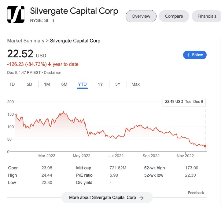 Thread by @alex_valaitis on Thread Reader App – Thread Reader App