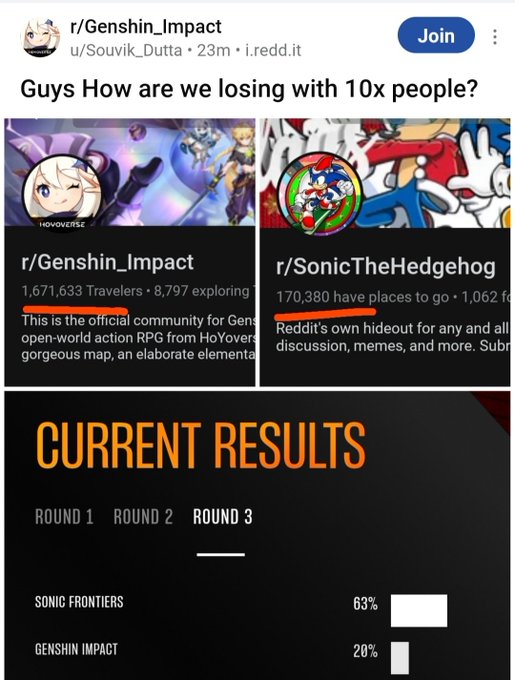JOLLY J on Twitter: "I really came back to find Sonic and Genshin Impact fandoms starting a ...