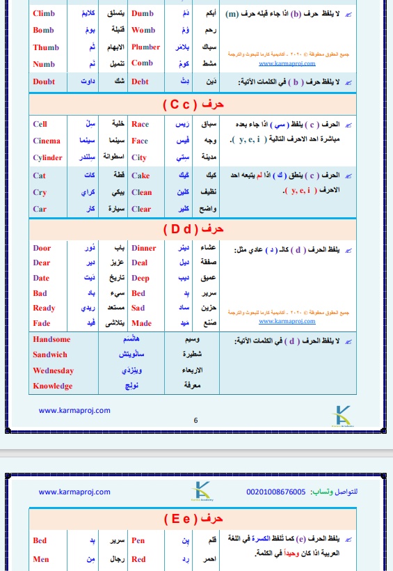تعلم الإنجليزية معنـا 🎓 On Twitter من كتابنا 240 صفحة مع الدورة قواعد