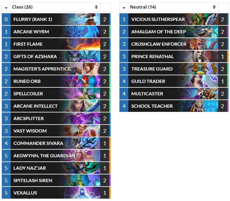 Hearthstone Top Decks💙 on Twitter: "(Standard) @FenoHS's XL Arcane Naga Mage. https ...