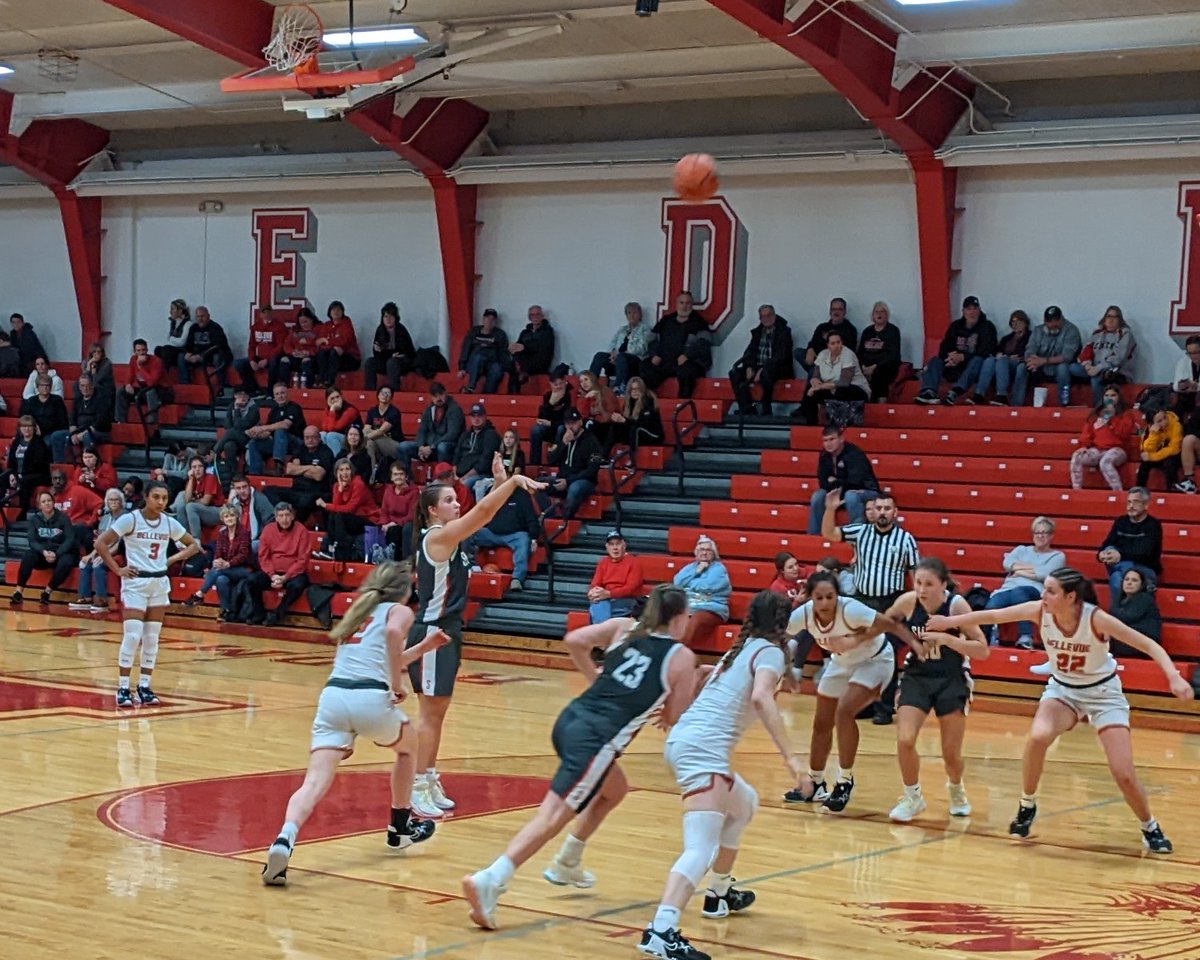 SHS Football | Shelby City Schools