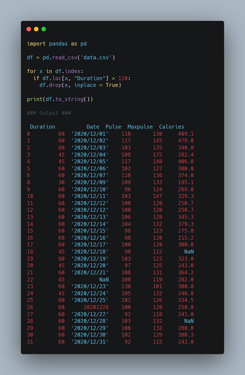 Day 37 of #60daysOfMachineLearning 🔷 Pandas - Fixing Wrong Data 🔷 ...