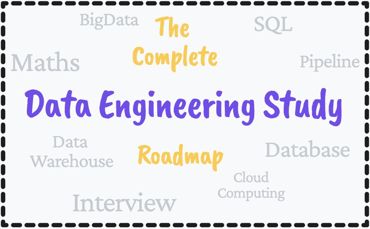 Data Science Dojo on Twitter: Data Science Dojo on Twitter: