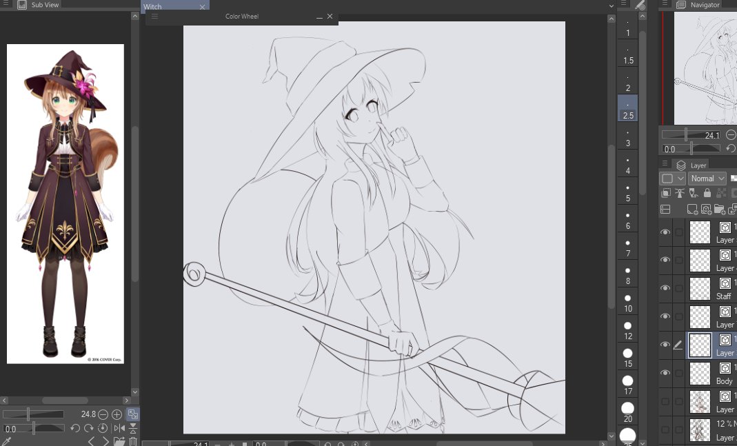 「WIP am still confuse about human hand....ugh 」KyroBeaver ...