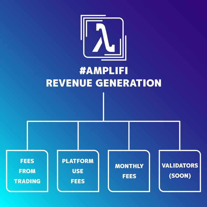 Can real yield in perpetuity really exist in crypto? Let's see if ...
