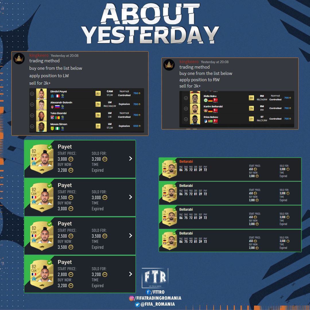 FifaTradingRomania on Twitter: "Always complete Position Modifier Upgrade