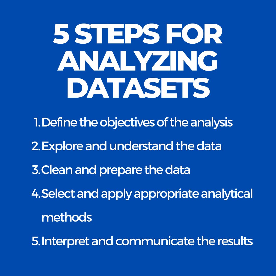 When analyzing a dataset, there are several steps that you can follow ...