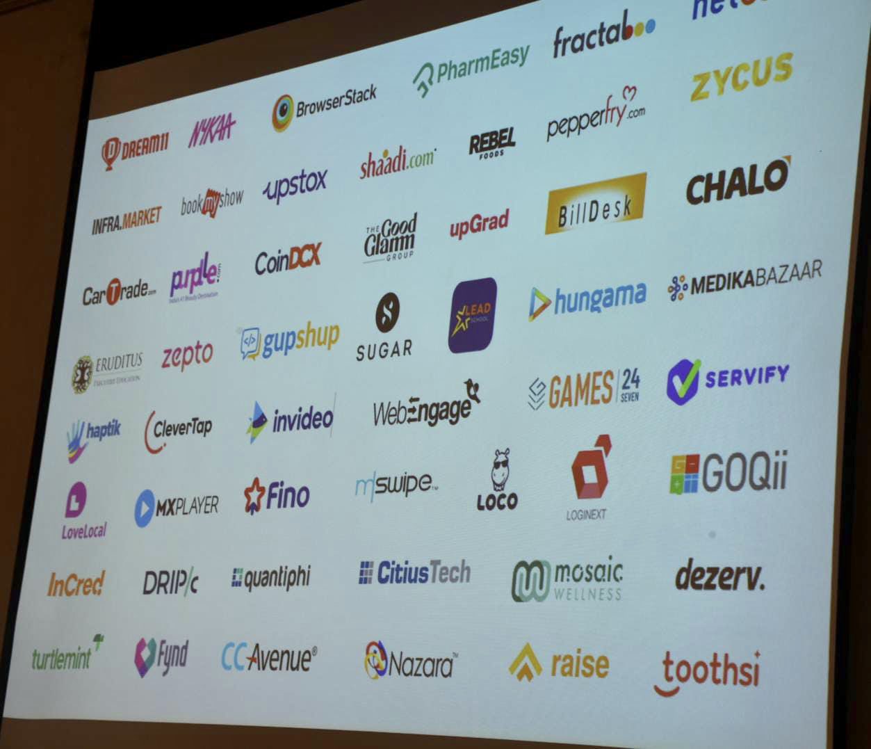 Devendra Fadnavis on Twitter: "Had a very positive discussion with a delegation of Tech ...