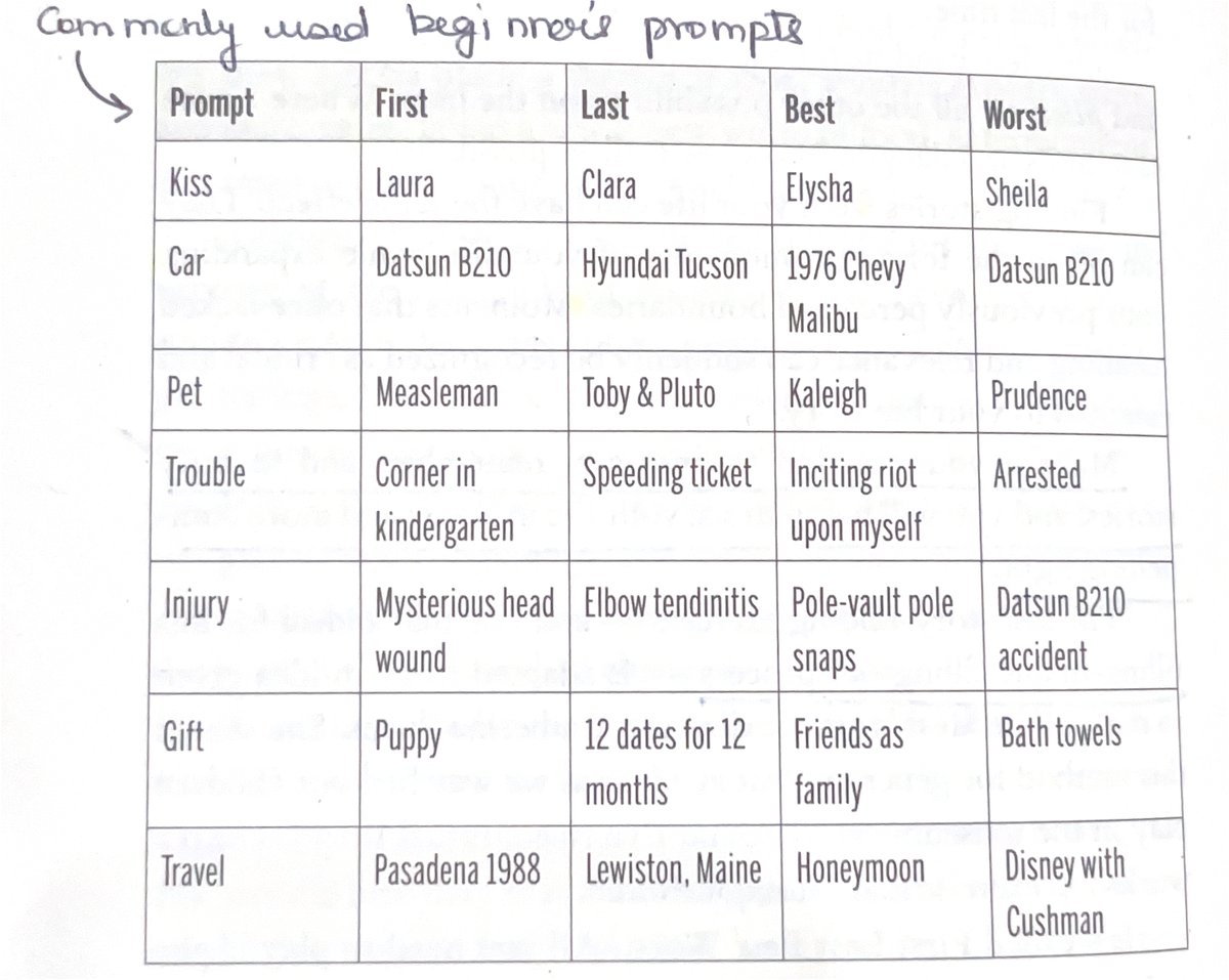 The most powerful skill to learn for 2023: Storytelling. But most ...